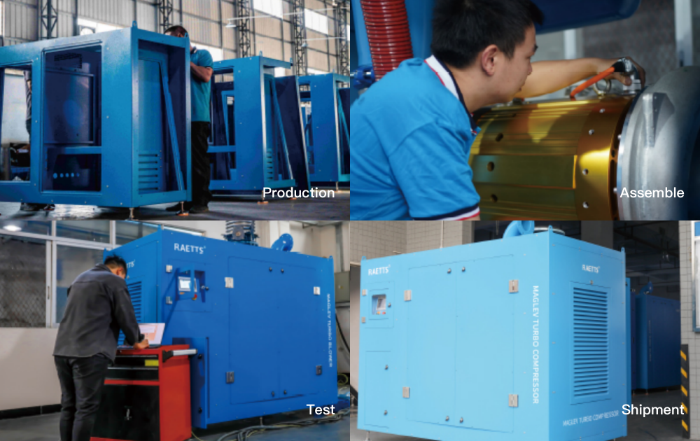 Turbo compressor (1.5-4bar) - RAETTS