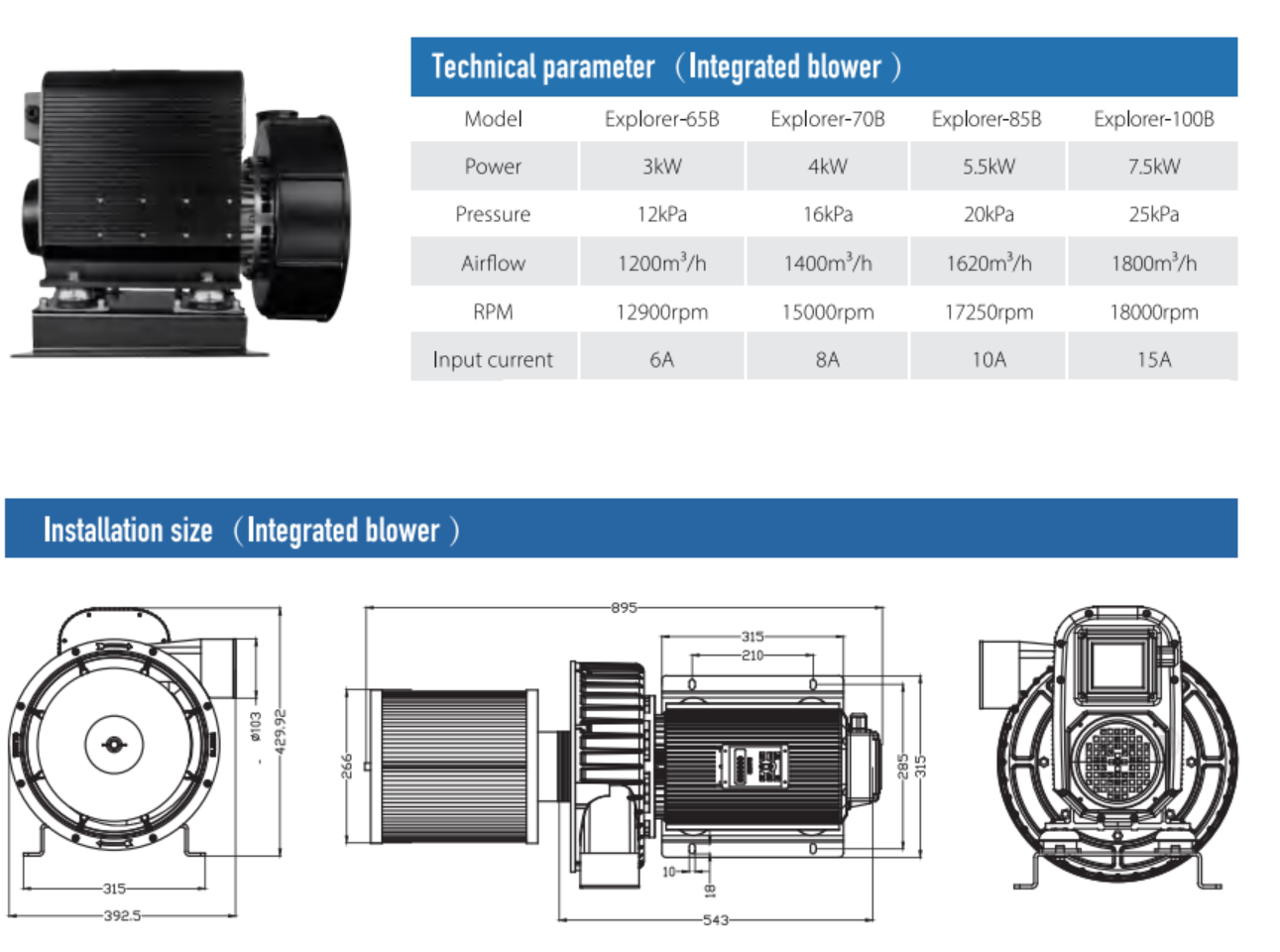 RAETTS Explorer High Speed Centrifugal Blower (Integrated type) - RAETTS