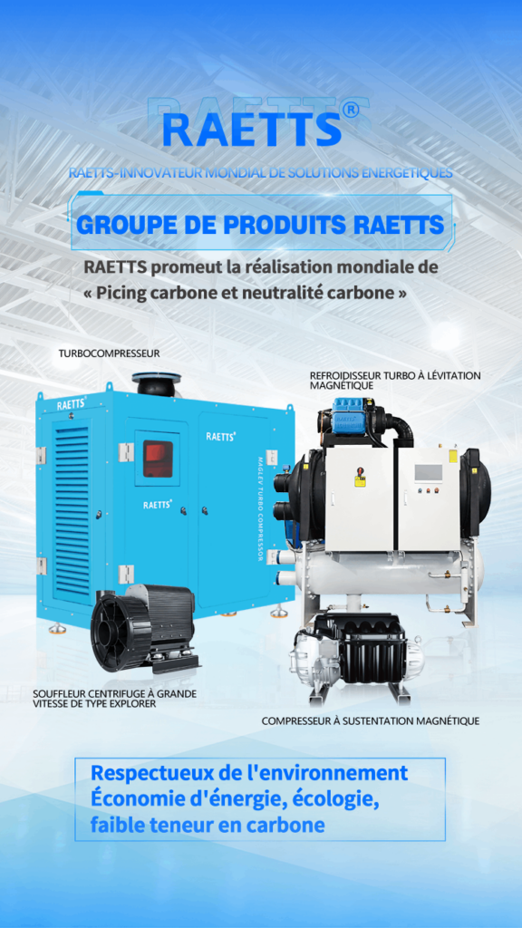 Key Features of Turbo Compressors for Industrial Use - RAETTS