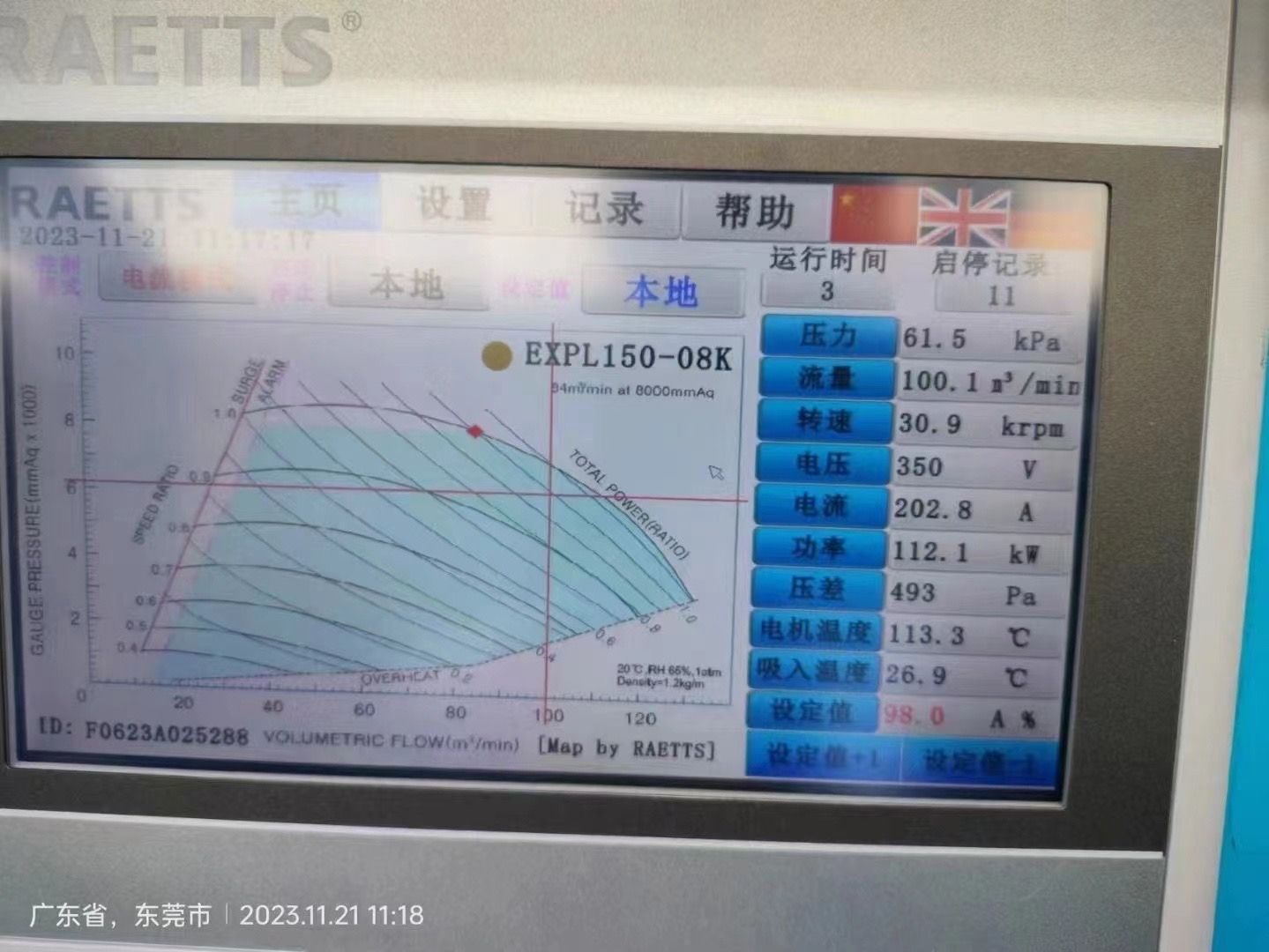 RAETTS turbo blowers used for pulp and paper wastewater treatment ...