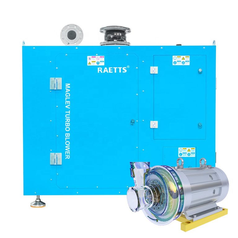maglev turbo blower - RAETTS